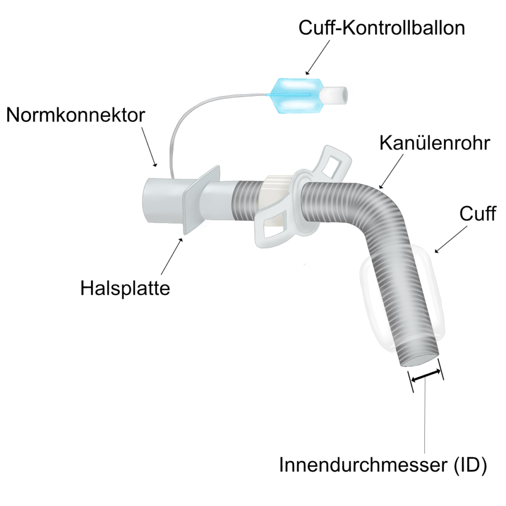 Tracheostoma bei Kindern -Informationen f. Eltern und Pflege